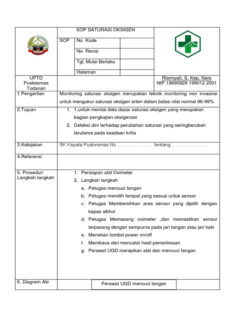 Sop Saturasi Oksigen | PDF