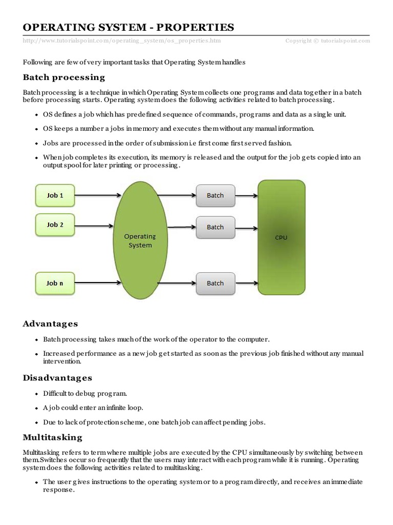 Digital Modulation - ASK | PDF | Operating System | Input/Output
