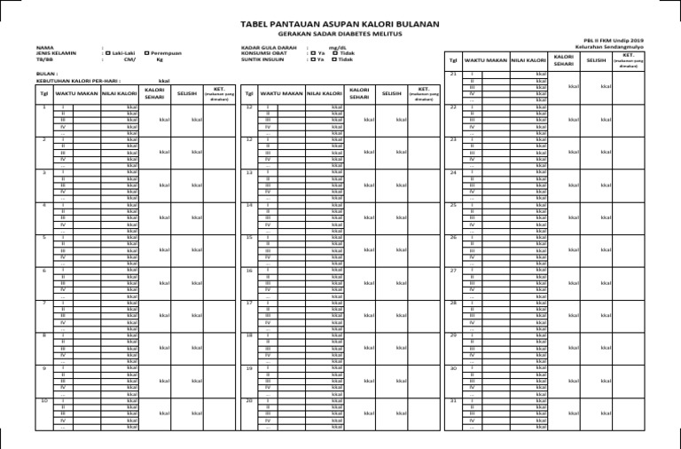 Tabel Gizi | PDF | Disorders Of Endocrine Pancreas | Epidemiology