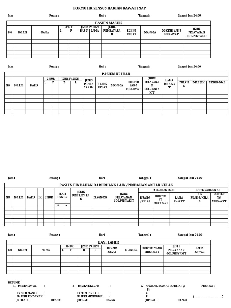 Formulir Sensus Harian Rawat Inap | PDF
