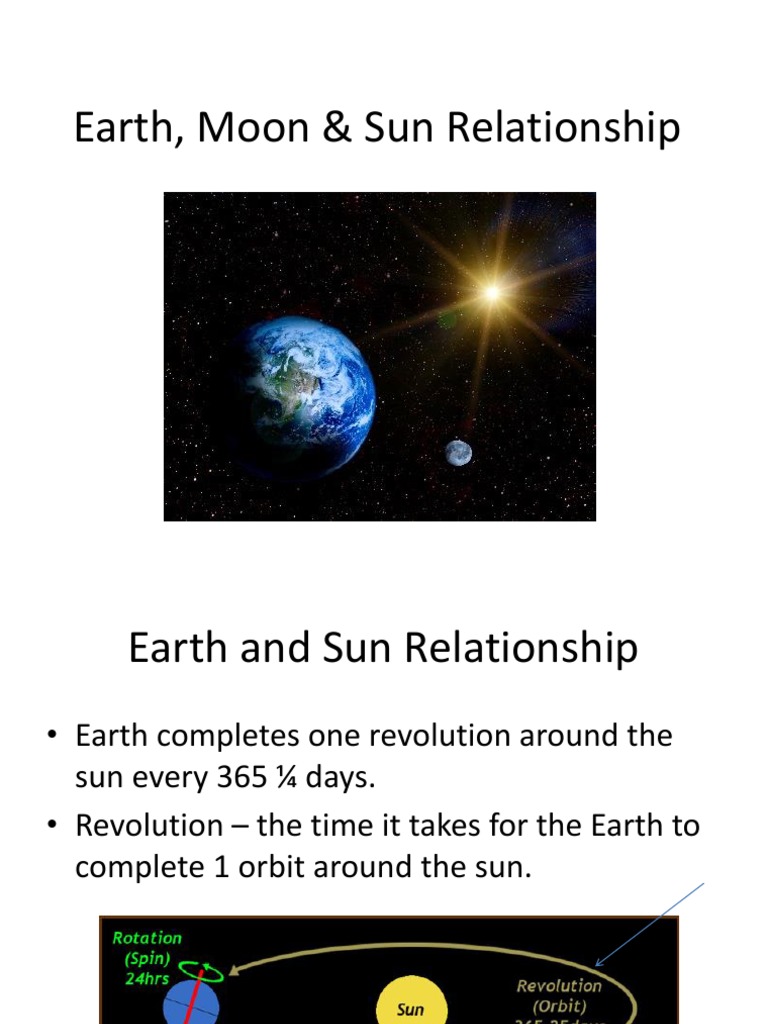 The Sun And The Earth Relationship