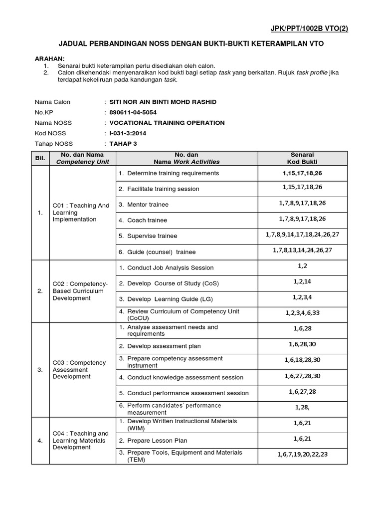 JPKPPT1002B VTO JadualPerbandinganNOSSdgnVTOperation | PDF | Education ...