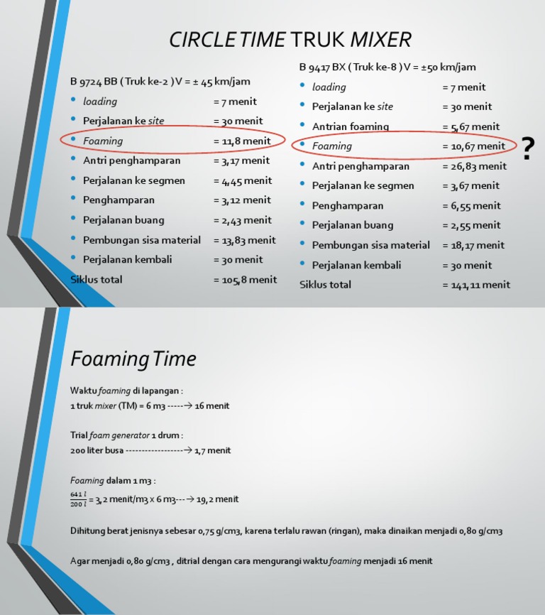 Circle Time Mortar Busa | PDF