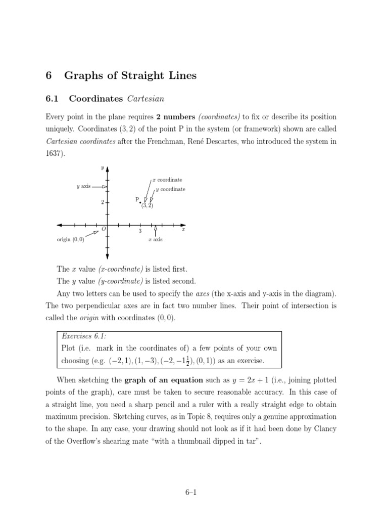 Graphing Straight Lines: Exploring Cartesian Coordinates, Gradients ...