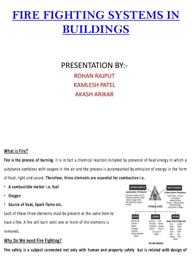 Fire Fighting Systems Overview | PDF