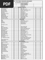 Linen Inventory Sheet | PDF | Bed | Domestic Life