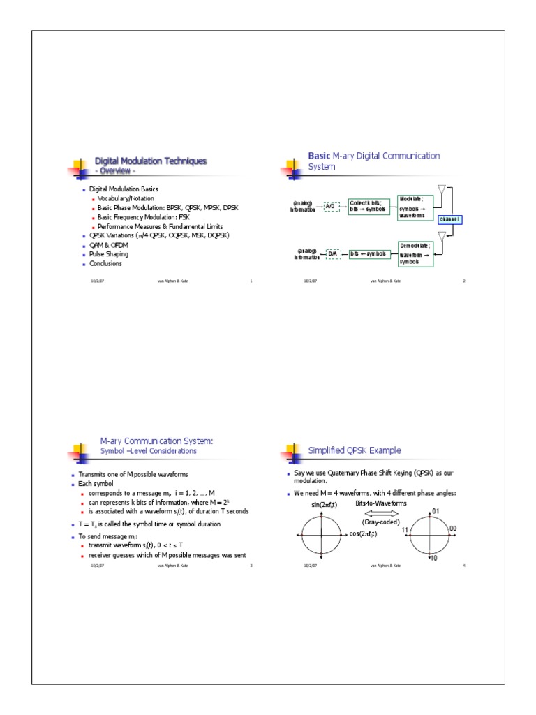 Digital Mod Overview PDF | PDF | Modulation | Signal To Noise Ratio