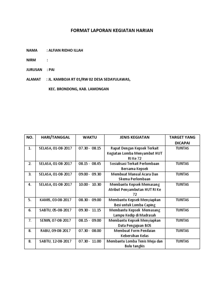 Format Laporan Kegiatan Harian | PDF