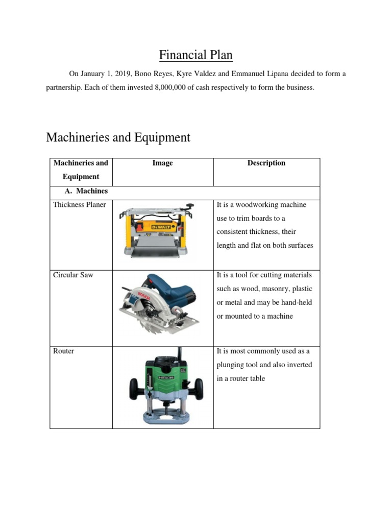 Financial Plan: Machineries and Equipment Image Description | PDF ...