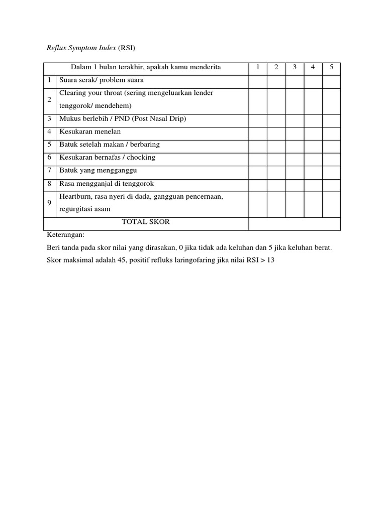 Skor Indeks Gejala Refluks (RSI) | PDF
