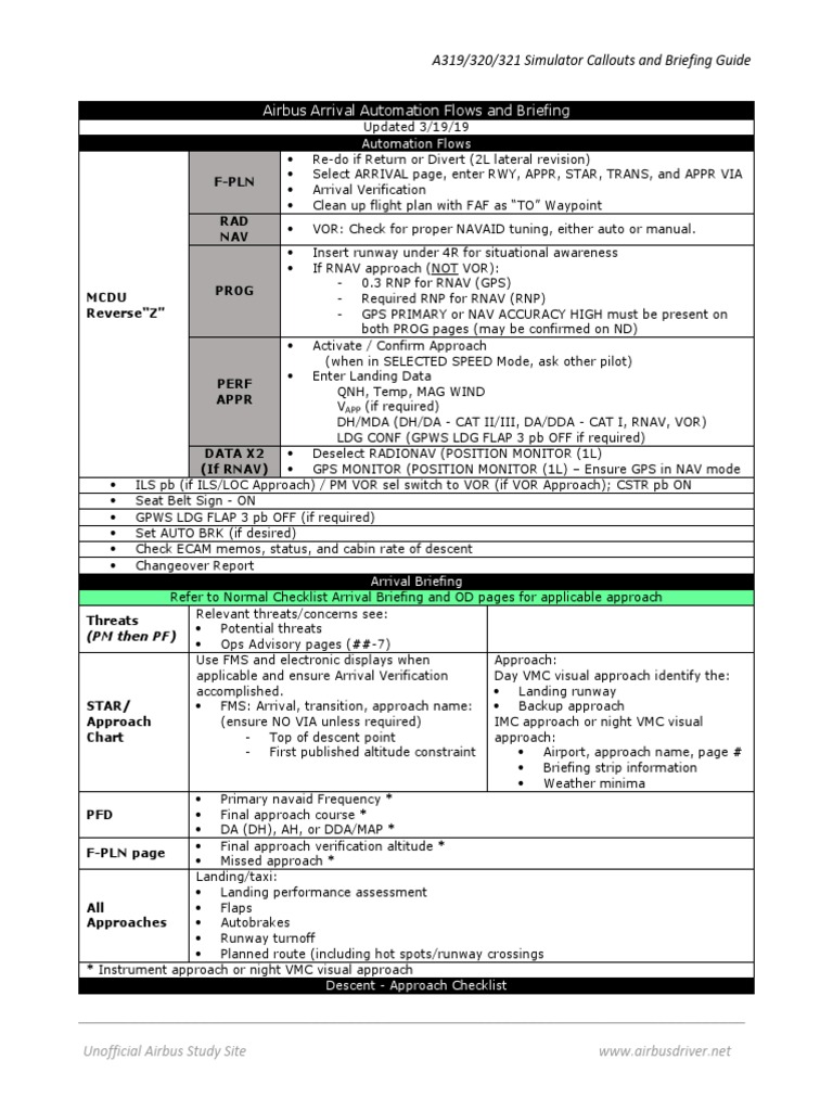Airbus - Callouts | PDF | Takeoff | Spaceflight Technologies
