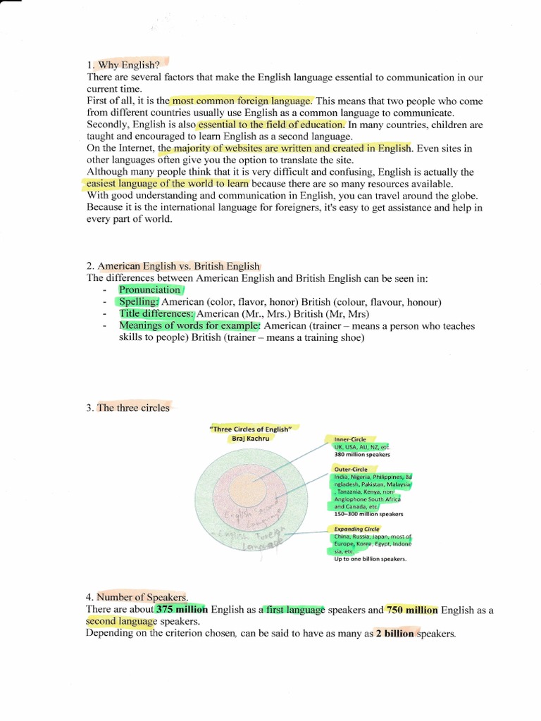 Varieties of English Notes | PDF | Cultural Assimilation | English Language