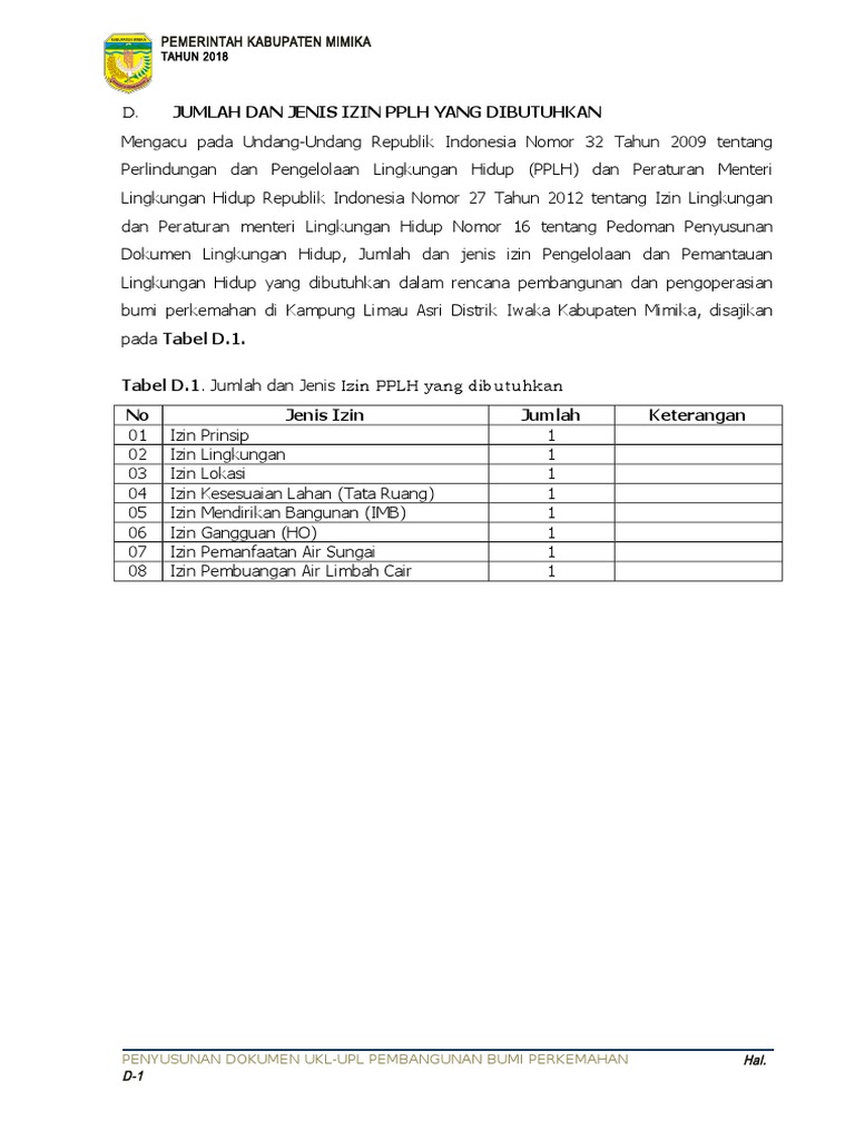 BAB D - Jumlah Dan Jenis Izin PPLH Yang Dibutuhkan | PDF