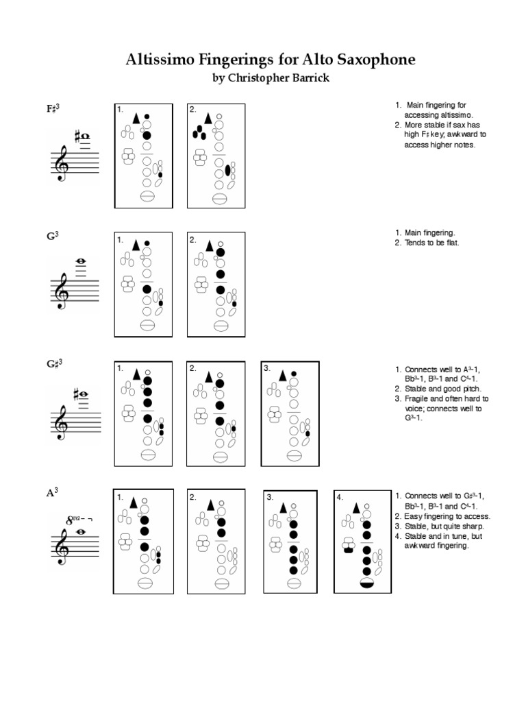 Barrick Altissimo Chart | PDF | Saxophone | Traditional Board Games