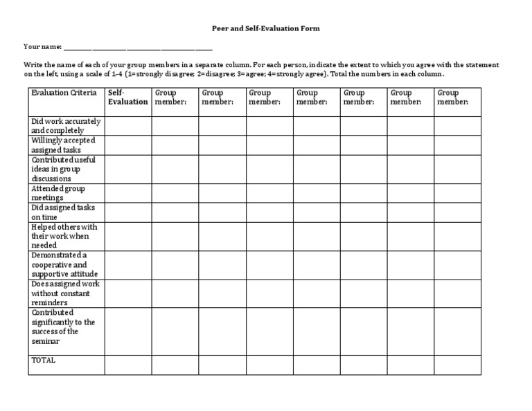 Peer and Self-Evaluation For Nursing Grand Seminar | PDF