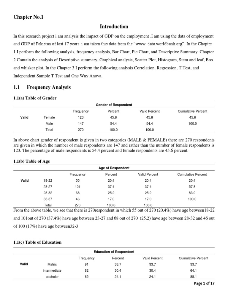 Chapter No.1: 1.1 (A) Table of Gender | PDF | Errors And Residuals | Analysis Of Variance