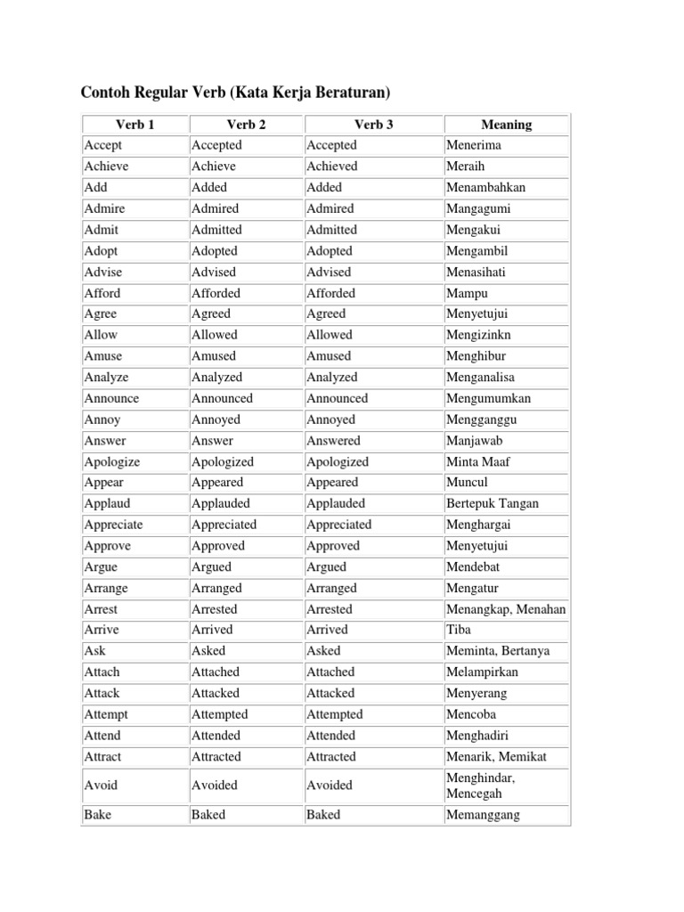Contoh Regular Verb | PDF | Leisure | Nature