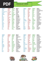 1000 Most Common Verbs in English | PDF | Verb | Linguistics