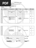Algoritma Percabangan & Flowchart | PDF