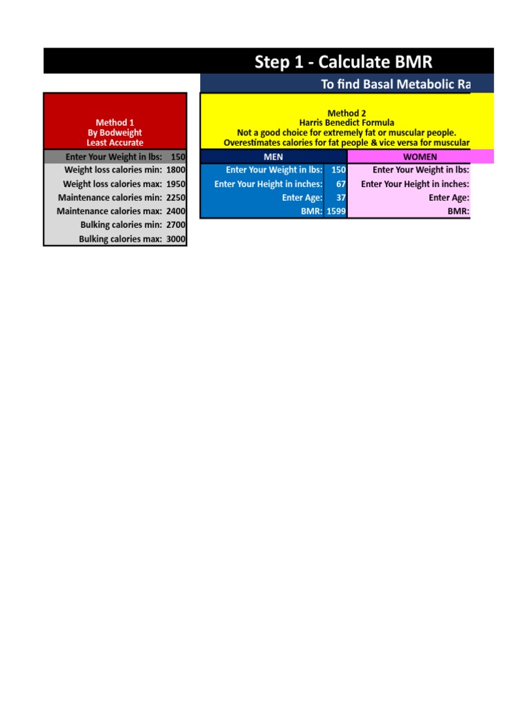 Calorie & BMR Calculators | PDF | Metabolic Disorders | Human Weight