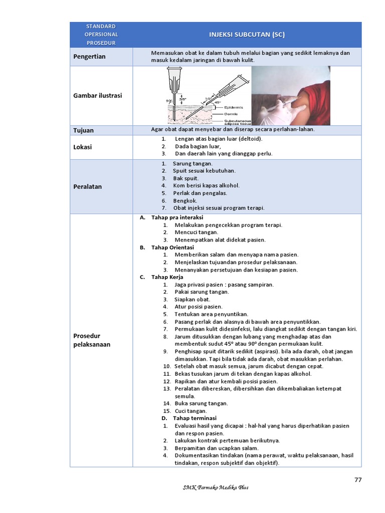 Sop Injeksi Subcutan (SC) 77 | PDF