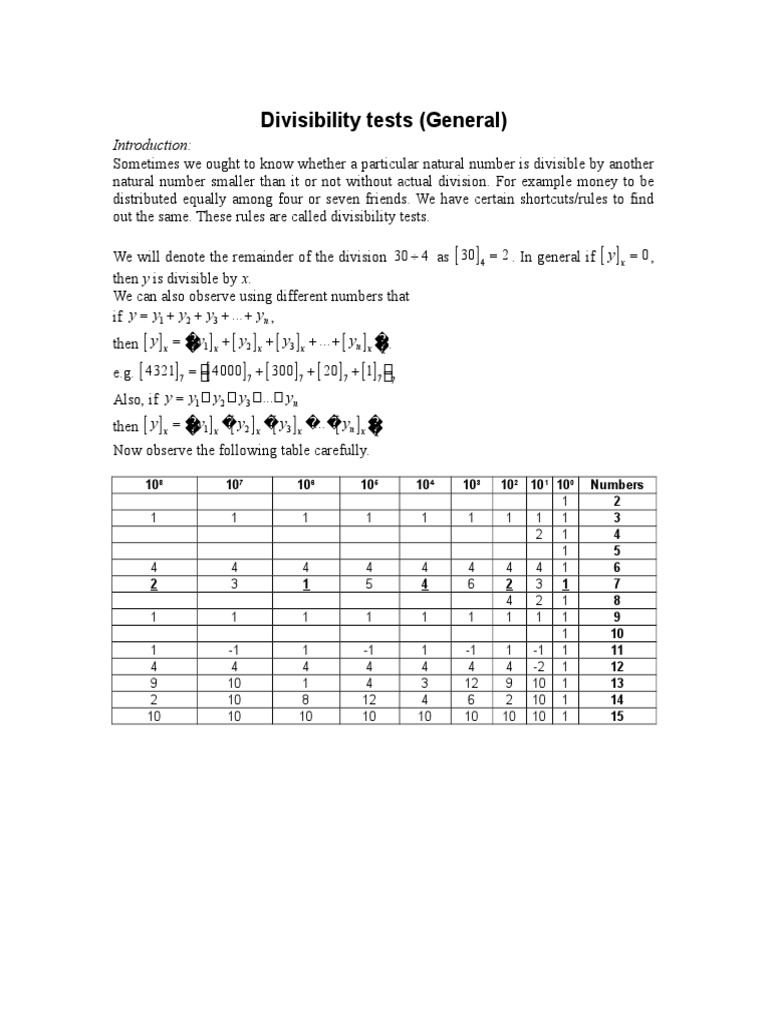 Divisibility Tests | PDF | Number Theory | Algebra