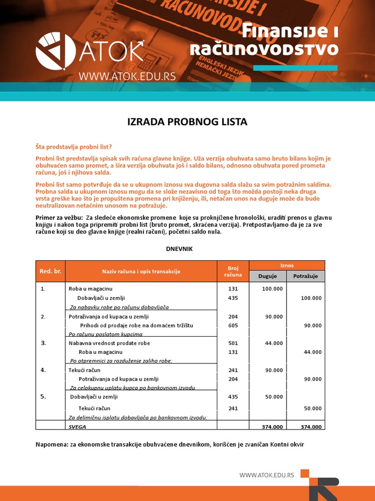 Probni List | PDF