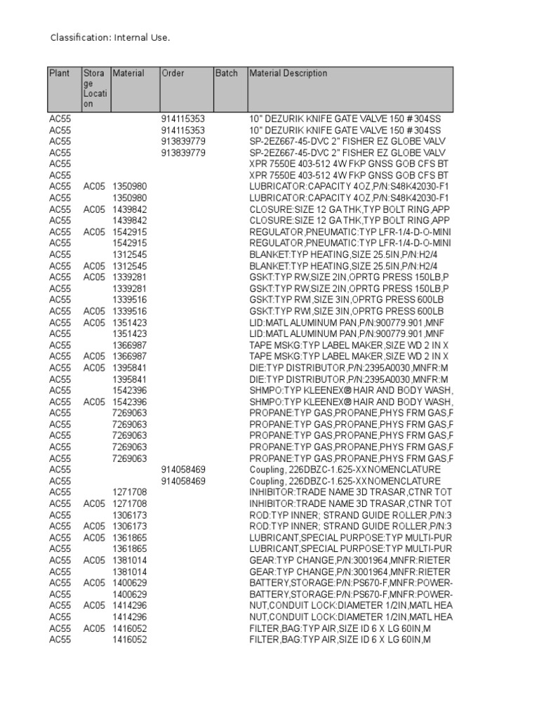 Receipts 3-22-2019 | PDF | Pipe (Fluid Conveyance) | Gas Technologies