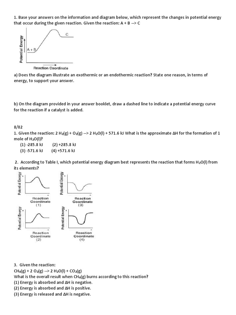 Potential Energy Diagrams in Reactions | PDF | Chemical Reactions ...