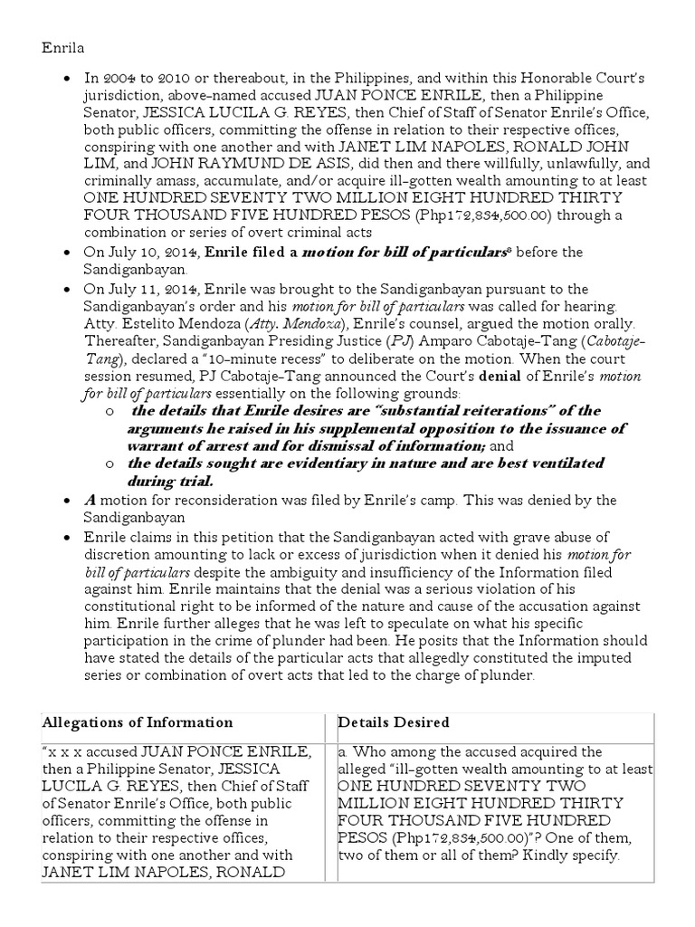 Tang), Declared A "10-Minute Recess" To Deliberate On The Motion. When ...