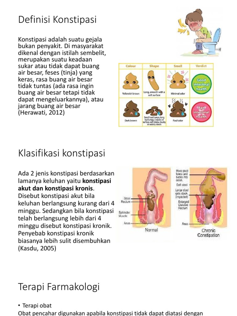 Konstipasi Bagian Rara | PDF