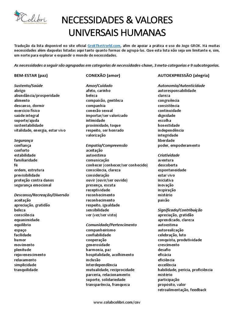 Lista de Sentimentos e Necessidades CNV - Colibri | Amor | Ciências ...