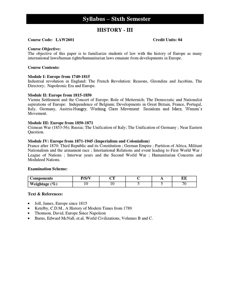 Syllabus - European History Course | PDF