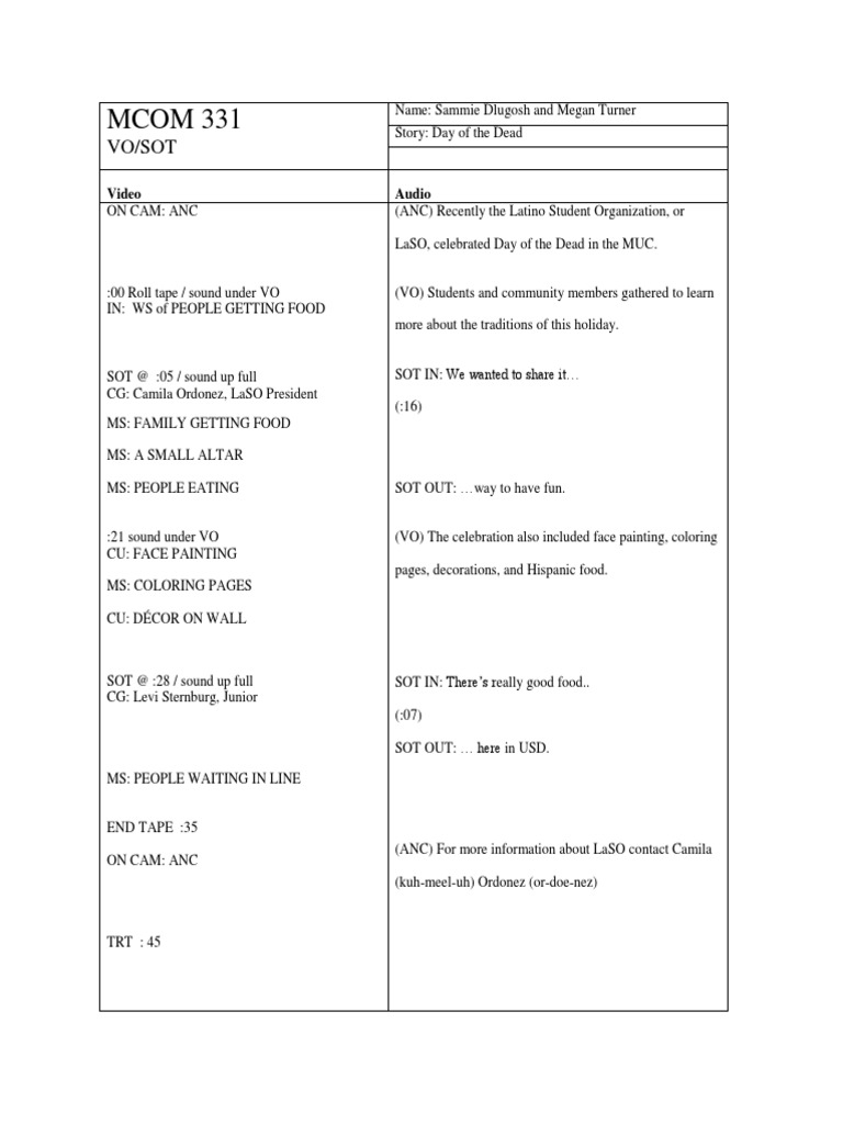 Vosot Script | PDF | Veneration Of The Dead | Anthropology