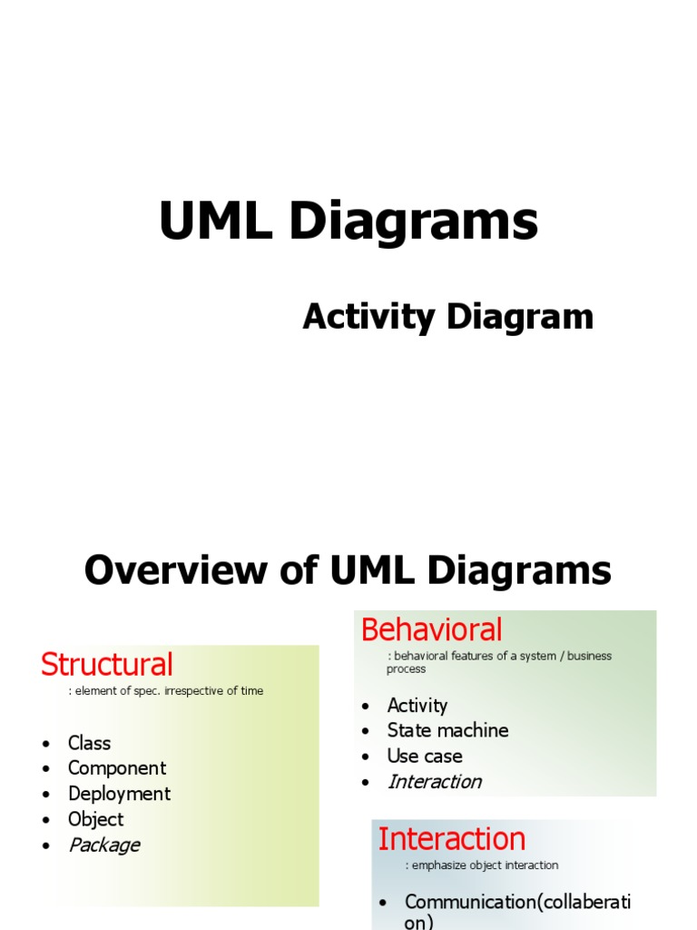 OOAD - Activity Diagram | PDF | Use Case | Business Process