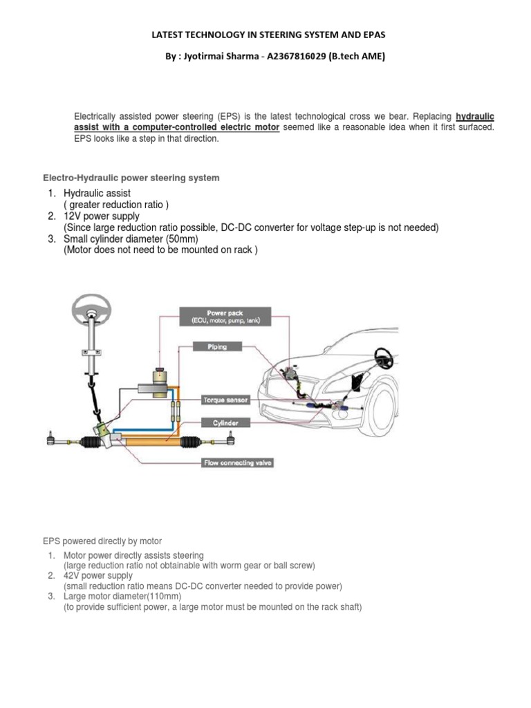 Latest Technology in Steering System and Epas By: Jyotirmai Sharma ...