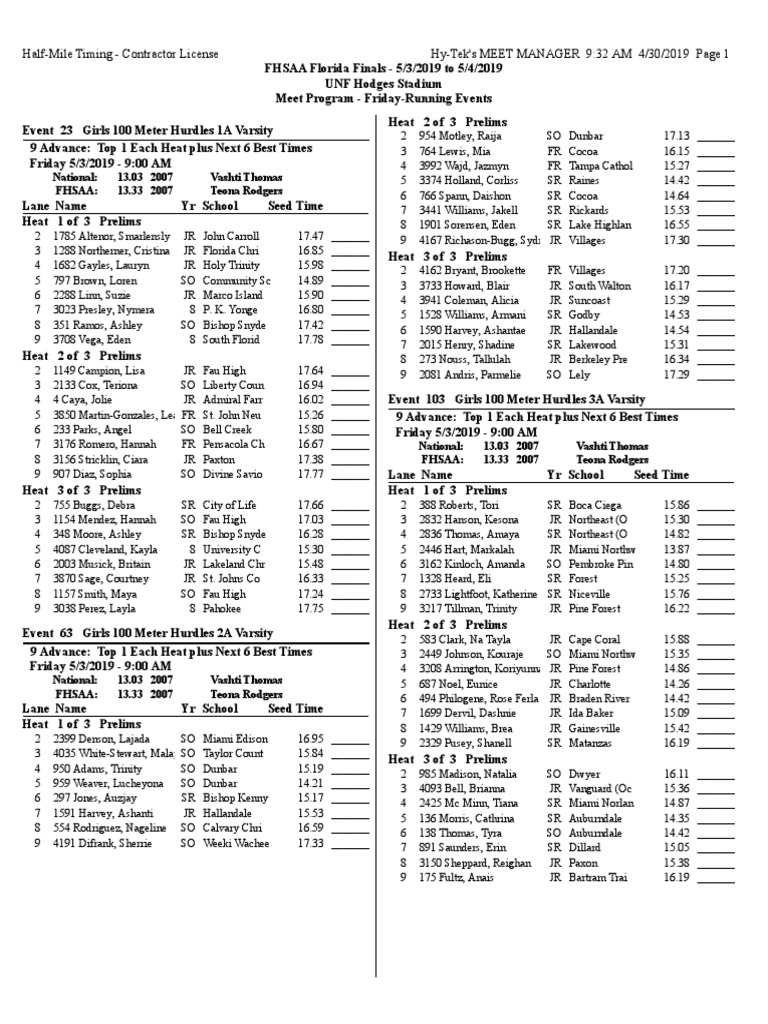 Friday Heat Sheets | PDF | Sports | Nature