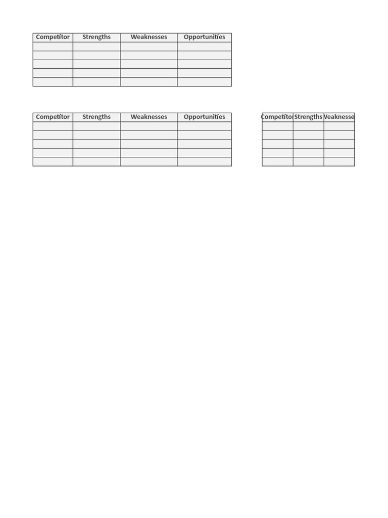 Business Plan Graphs+Tables | PDF