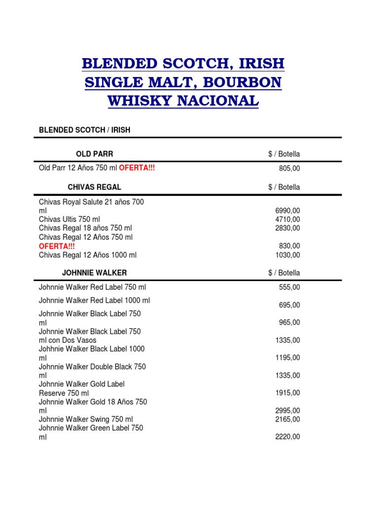Whisky Bourbon PDF | PDF | Scotch Whisky | Jim Beam