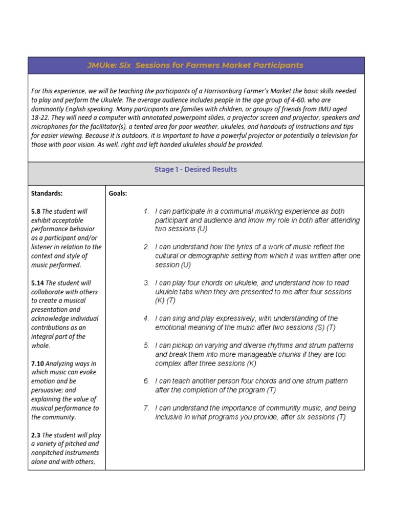 Tims Beginning Ukulele Unit Curriculum | PDF | Facilitator | Rhythm