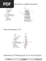 Offshore Jacket Inplace Analysis For Beginners With Sacs 1614129844 | PDF | Deep Foundation ...