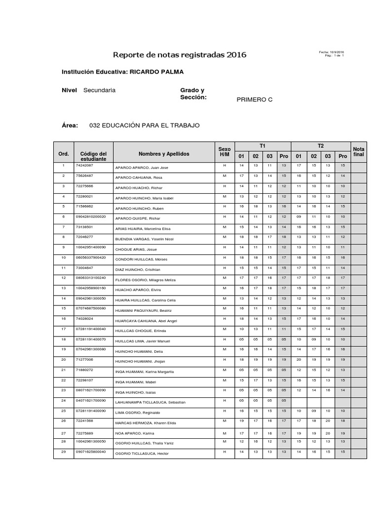 Reporte de Notas 1 Cregistradas 2016 | PDF