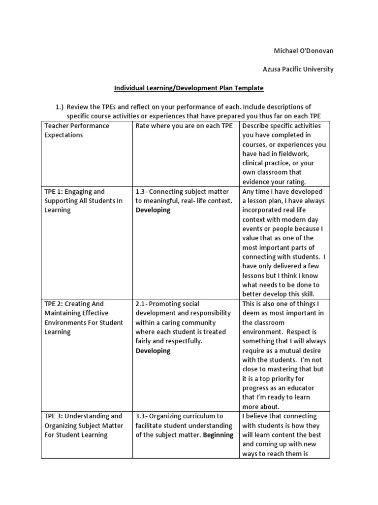 Michael Odonovan Ilp Plan | PDF | Teachers | Lesson Plan