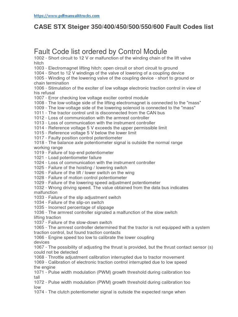 CASE STX Steiger 350 Fault Codes List PDF | PDF | Fuel Injection | Transmission (Mechanics)