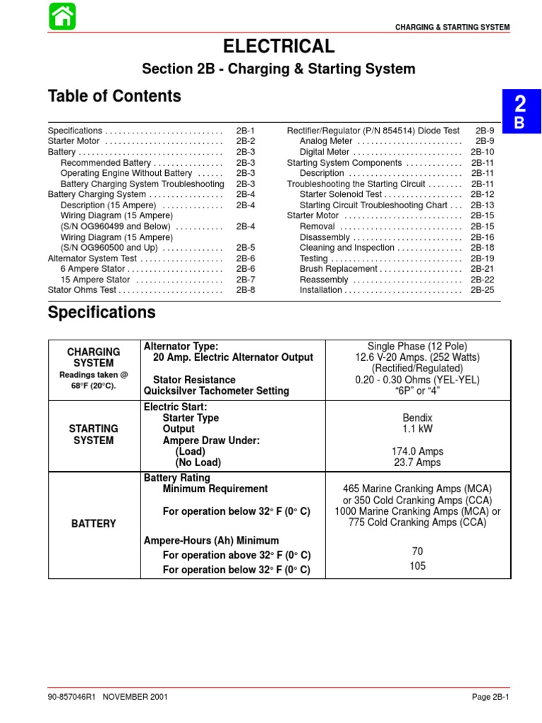 Electrical: Section 2B - Charging & Starting System | PDF | Battery Charger | Voltage
