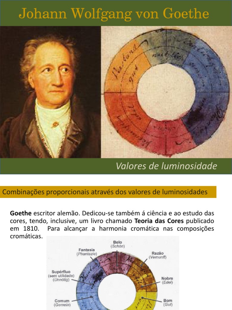 Teoria das Cores de Goethe e Luminosidade | PDF | Johann Wolfgang Von ...