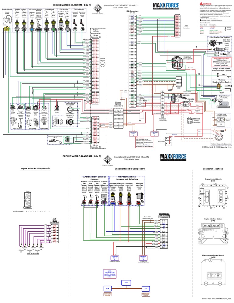 Diagrama Maxxforce 13 2009 PDF | PDF | Systems Engineering | Mechanical ...