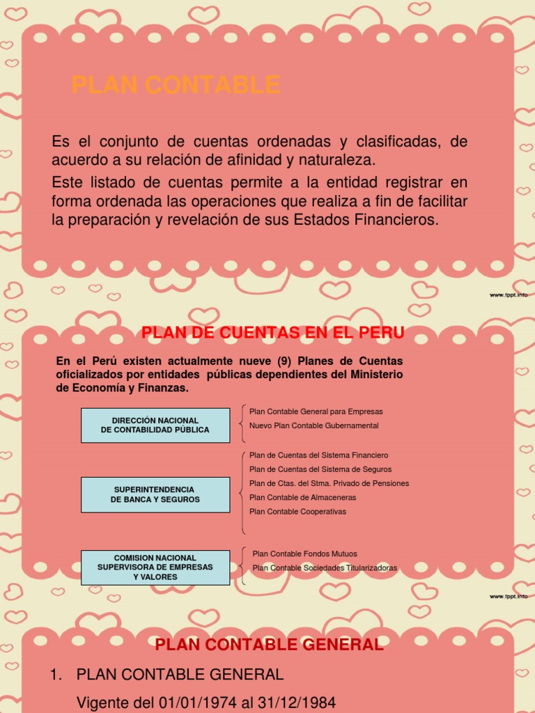 Estructura Del Plan Contable | PDF | normas internacionales de ...