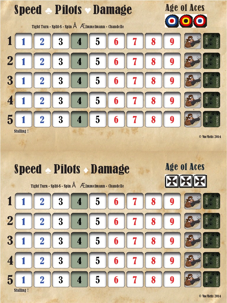 Age of Aces: Tight Turn - Split-S - Spin Immelmann - Chandelle | PDF ...