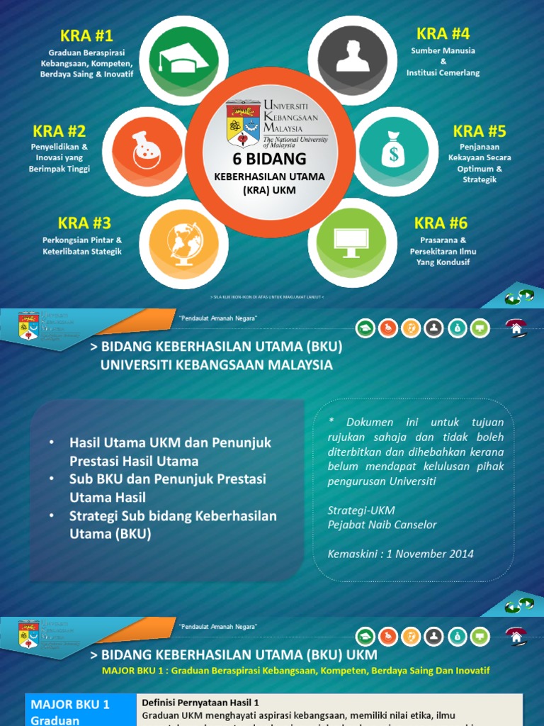 Slide Kra Ukm PDF | PDF